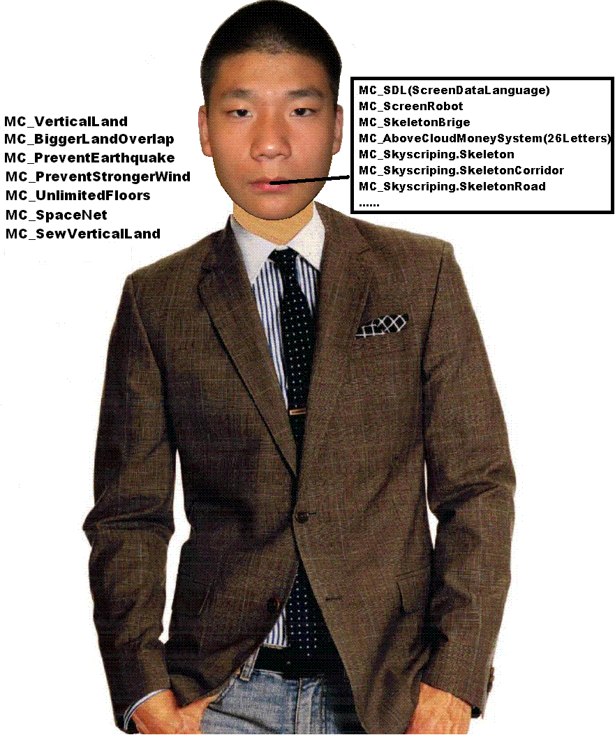 Using JavaScript Image Map